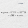 Vector Addition and the Tip-to-Tail Method Explained