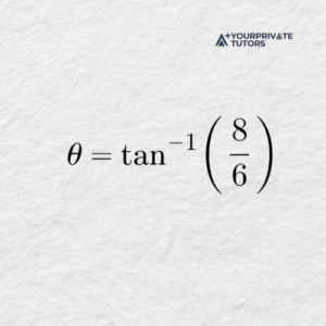 Vector Addition and the Tip-to-Tail Method Explained
